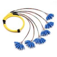 China SC UPC 72-Core Breakout Fiber Optic Cable Single Mode OS2 Yellow Jacket with 6 Bundles and 1000-Cycle Durability for sale