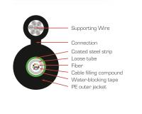China GYXTC8S Figure 8 Central Loose Tube Fiber Optic Cable 72 Core Single Mode Outdoor for sale