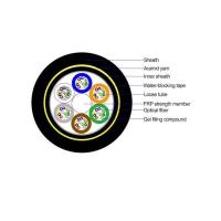 China ADSS Self-Supporting All Dielectric Armored Fiber Optic Cable 2-288 Fibers Custom Length for sale