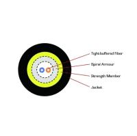 China Duplex Round Base Station Optical Fiber Cable 2 Core 9/125 OS2 Outdoor for sale