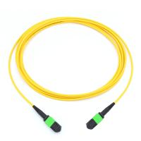China MTP/APC to MTP/APC 1m (3ft) MTP Jumper SM Plenum (OFNP), for sale