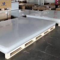 China Customizable Size Clear Plastic Acrylic Sheets With Double Sided Film Coating for sale
