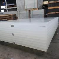 China Clear PMMA Plastic Acrylic Sheets 2mm 3mm 4mm 5mm 6mm 7mm 8mm 9mm 10mm for sale