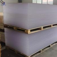 China 2440mm Clear Acrylic Panels Fireproof Scratch Resistant 1.2g/Cm3 for sale
