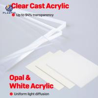 China 94% Transparency Plastic Acrylic Sheet UV Printable 1.5-300mm for sale