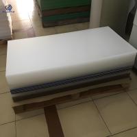 China Cast Heat Resistant Acrylic Sheet 1220x2440mm 1.5mm-300mm Thickness for sale
