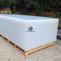 China 4*8 ft Cast Acrylic Sheet 1220*2440mm thickness 3mm Clear Acrylic Sheet for sale