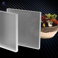 China High Impact Resistance Acrylic Frosted Sheet Industrial Frosted Perspex Sheet for sale