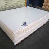 China factory produce 1220*2440mm cast acrylic sheet with best price for sale