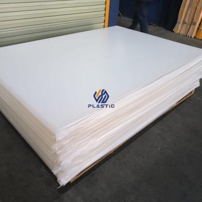 China factory produce 1220*2440mm cast acrylic sheet with best price for sale