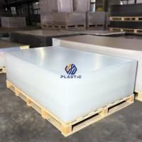 China Plexiglass Transparent Acrylic Sheet 3mm for sale