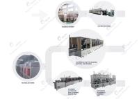 China Lithium Ion  Battery Production Equipment Battery turnkey project   for  18650 cylinder cell  LiFePo4 battery line for sale