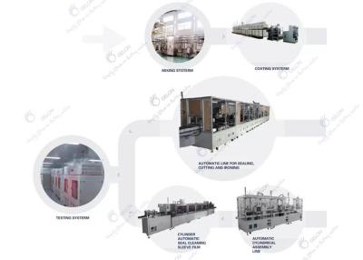 China Lithium Ion  Battery Production Equipment Battery turnkey project   for  18650 cylinder cell  LiFePo4 battery line for sale