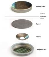 China SS304/SS316 CR2032 2016 2025 Coin Cell Case with 20mm Diameter for Battery Research for sale