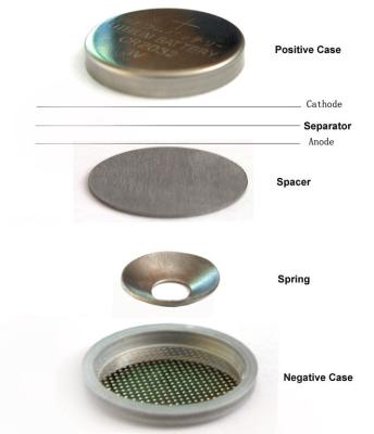 China SS304/SS316 CR2032 2016 2025 Coin Cell Case with 20mm Diameter for Battery Research for sale