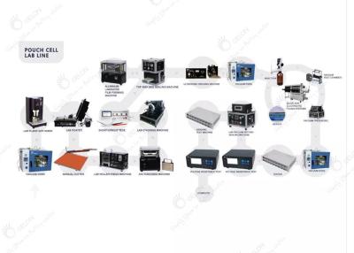 China Lithium Battery Pouch Pouch Cell Pilot Line Battery Assembly Line Battery Equipment for sale