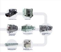 China High Efficiency Lithium Ion Battery Production Pilot Production Line for sale