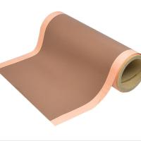 China Ultra-Thin 9um and 5um Copper Foil for Lithium Ion Batteries with Double-Side Smooth Surface as Current Collector for sale