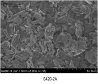 China High Capacity Artificial Graphite S360-L2-H Anode Material Powder for Lithium Ion Battery EV for sale