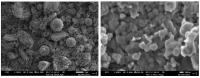 China Sodium Iron Ortho-Pyrophosphate NFPP Sodium-ion Battery Cathode Material with Long Cycle Life Excellent Thermal Stability and High Safety for sale