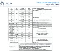 China Low Cost NFM Sodium-ion Battery Cathode Material Na2NiFeMnO6 Powder with Good Cycling Stability and Humidity Resistance for sale