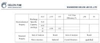 China Na2NiFeMnO6 NFM111 Sodium Ion Battery Cathode Material with Excellent Electrochemical Properties and Composite Oxide Structure for sale
