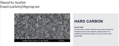China Hard Carbon Sodium Ion Battery Anode Active Material AAM Powder with 300mAh/g Capacity and 85% ICE for Excellent Cycle Stability for sale