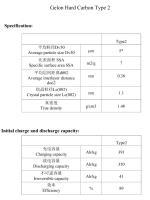China Hard Carbon Anode Material with High Specific Capacity and High Surface Area for Enhanced Electrochemical Performance in Sodium Ion Batteries for sale