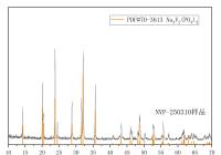 China Irregular Type NVP Sodium Vanadium Phosphate Na3V2(PO4)3 with Excellent Cycle Stability and High Discharge Specific Capacity for Sodium Ion Batteries for sale