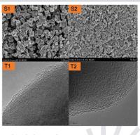 China LMFP64 Lithium Manganese Iron Phosphate Powder Olivine Cathode Material For Li‑ion Battery Lab Research & Electrode Manufacturing for sale
