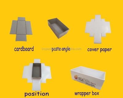 China Gluing Positioning Automatic Rigid Box Making Machine For Carton / Plastic Box for sale