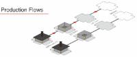 China Automatic Dual-Channel High-Speed And High-Precision Rigid Box Vision Positioning Machine for sale