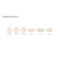 China LS-G7 Automatic Grooving and Corner Cutting Machine for Cardboard - 4 Slots, 15-35 m/min, Grooving + Corner Cutting in One Pass for sale