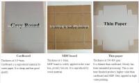 China Carton Paper Automatic Grooving Machine Cardboard Thickness 0.8mm 2.5mm for sale