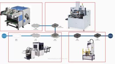 China Intelligent 60cm Roller Cardboard Grooving Machine 40m/min for sale