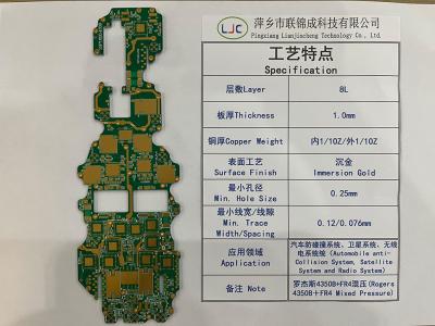 China 18-Layer High Frequency Hybrid PCB Board with Rogers Materials for 1-30GHz Aviation Automotive Applications for sale