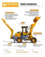 China Food Beverage Mini Backhoe Excavator Loader with 3 cbm Bucket Capacity at Affordable for sale
