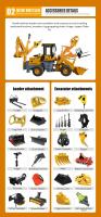 China Manufacturing Plant Mini Backhoe Loader with 3 cbm Bucket Capacity and Front Loader for sale