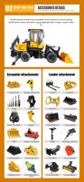 China HQ-WZ-8-12 Backhoe Loader Excavator The Ultimate Machine for Your Construction Projects for sale