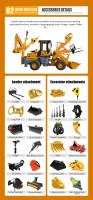 China HQ-WZ-15-26 Backhoe Loader Multifunctional Backhoe Excavator With 500mm Wheel Distance for sale