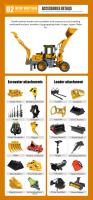China HQ-WZ-20-28 Mini Backhoe Loader Excavator with 37 KW and 500 mm Min. Turning Radius for sale