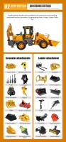 China Construction Work Backhoe Loader HQ-WZ-25-30 with Small Size and Professional Design for sale