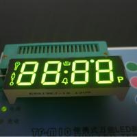 China 0.56