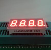 China Ultra Red 0.30