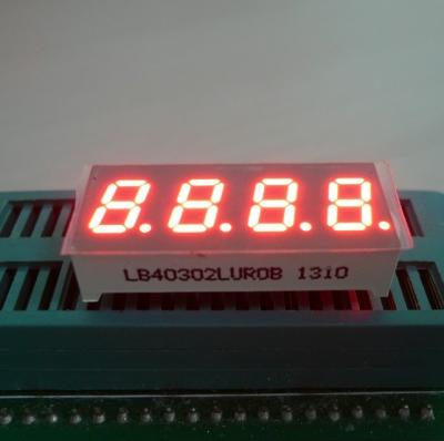 China Ultra Red 0.30