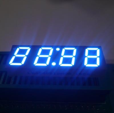 China Ultra Blue 0.4