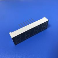 China Ultra Blue 0.4