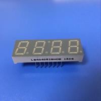 China Ultra Blue 0.4