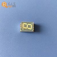 China 0.39 Inch Ultra Bright White SMD LED Display with 100,000 Hour Lifespan and Epistar Chip Technology for sale