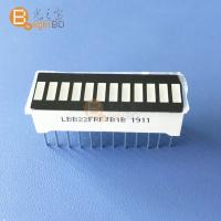 China 6A Max Output Current LED Light Bar with 13,500 Lumens and IP68 Waterproof Rating for Off-Road Vehicles for sale